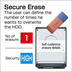 TP100-I Evidence Supported Hard Disk Eraser