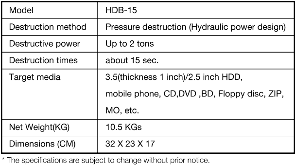 HDB-15 Desktop Hard Driver Terminator
